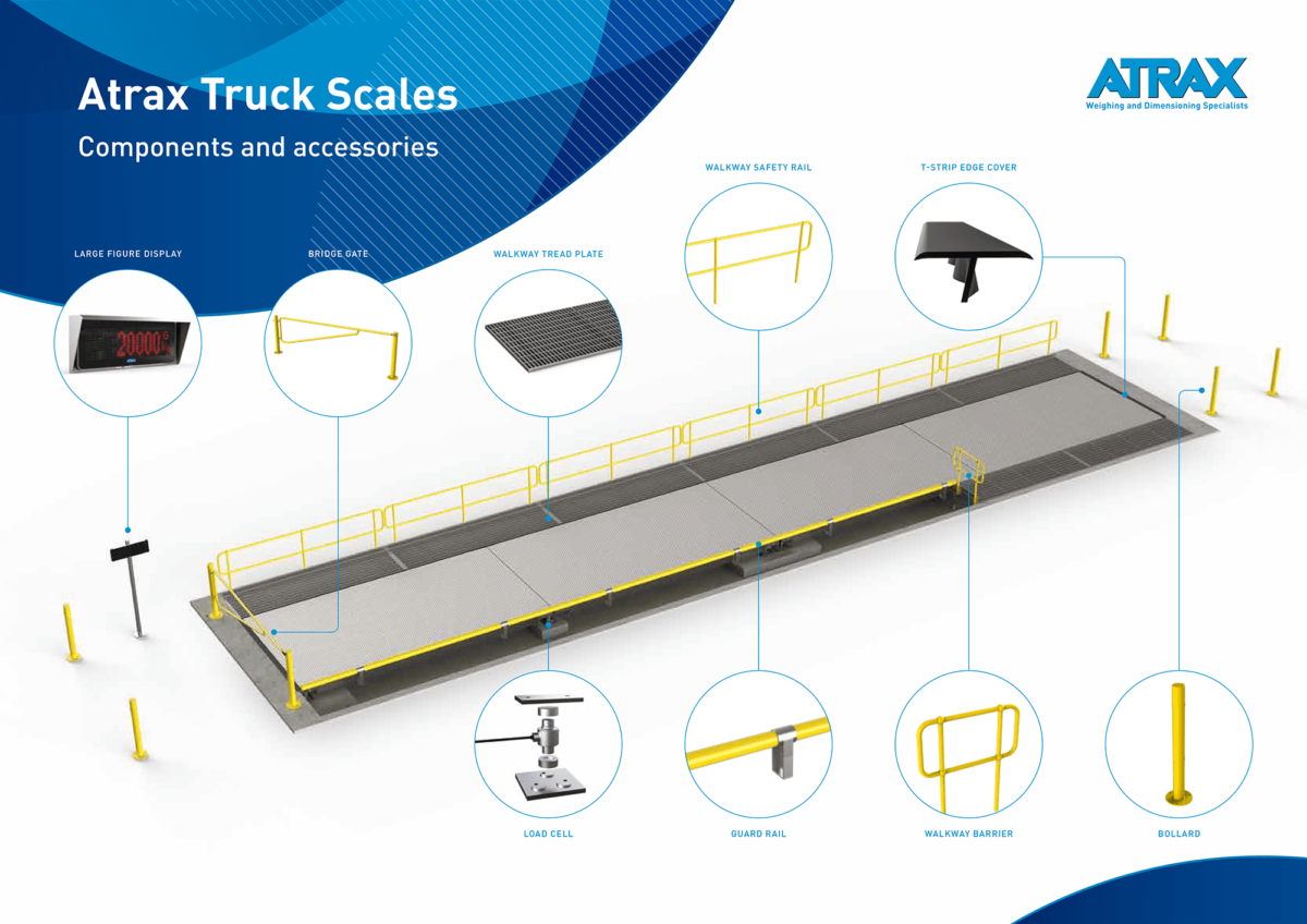 Accessories | Weighbridge Solutions and Services | Atrax Group